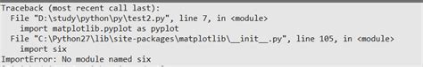 Python 安装matplotlib six dateutil pyparsing 完整过程