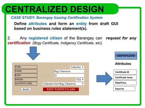 Database Design Strategies Vhgghghhhhhhhhh Ppt