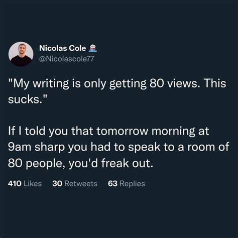 Hamza Shabbir ☑️ On Linkedin 80 Views 80 People Inspiration For