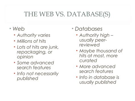 Database Search Techniques Ppt
