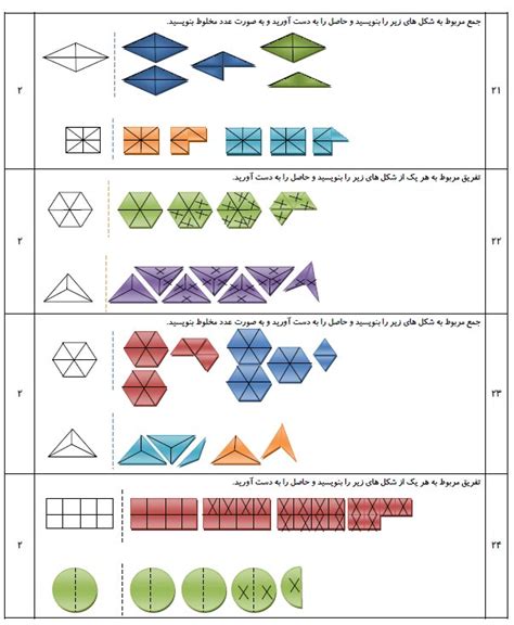 نمونه سوالات ریاضی پنجم کل کتاب ⭐ 40 صفحه انواع آزمون