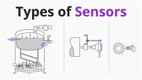 What Is A Sensor Different Types Of Sensors Applications EroFound