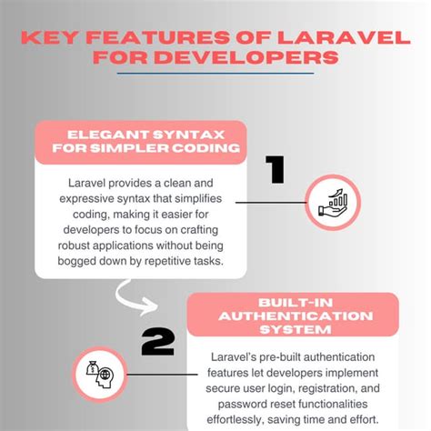 Key Features Of Laravel For Developers Eminence Pdf