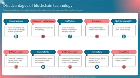 implementing blockchain security solutions powerpoint ppt template