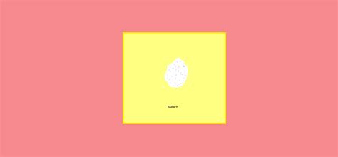 Discuss Everything About Wiki Fandom