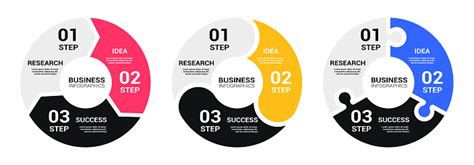 성공을 위한 세 가지 단계가 있는 그래픽 원형 차트 인포그래픽 템플릿 브로셔 다이어그램 워크플로우 타임라인 숫자 옵션에 대한 옵션이 있는 비즈니스 서클 템플릿 3가지 개체에