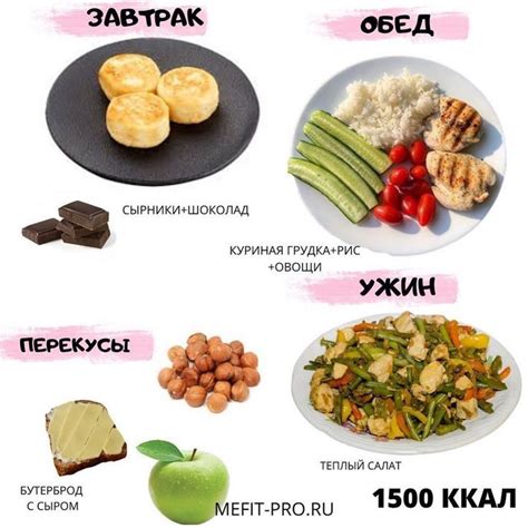 Правильное питание чтобы быть здоровым Питание Здоровое питание Питание меню