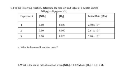 Solved 6 For The Following Reaction Determine The Rate Law