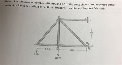 Solved Determine The Force In Members Ab Bd And Bc Of The