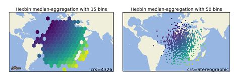 Welcome To The Documentation For Eomaps — Eomaps Documentation