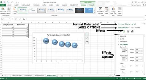 Excel Charts Aesthetic Data Labels