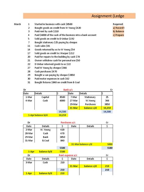 Ledger Account Assignment And Trial Balance Pdf Debits And Credits