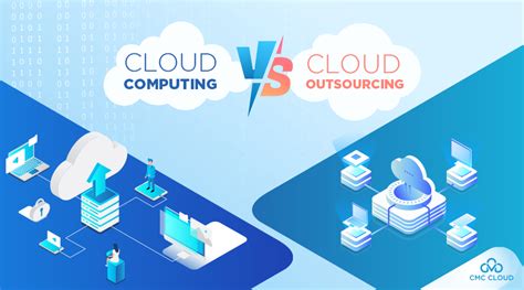 cloud outsourcing và cloud computing sự khác biệt ưu và nhược điểm và