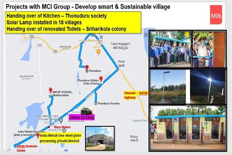 Csr Initiatives