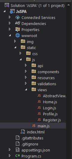 Javascript Asp Net Core 70 Spa Configuration Does Not Load Static