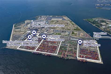 The Evolution Of Container Terminal Operations A Look Into The Future Of Port Logistics