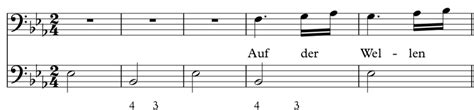 More Than Meets The Eye Basso Continuo Notation In The 17th Century More Than Meets The Eye Basso Continuo Notation In The 17th Century