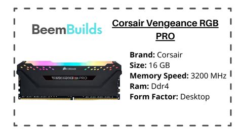 Best Ram For Fortnite In 2024 Beem Builds