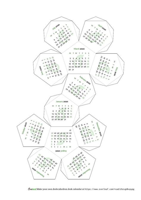 Overleaf Table