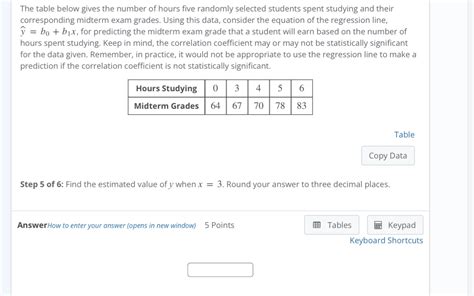 Solved The Table Below Gives The Number Of Hours Five