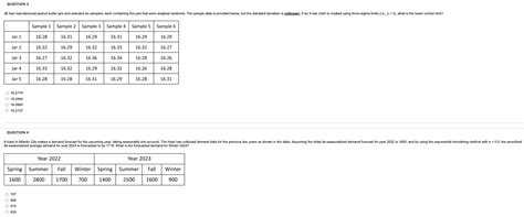 Solved The Lower Control Limit For This P Chart Chegg