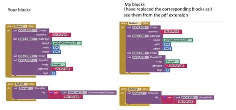 [free] create pdf file extension layout to pdf 171 by kopernikus