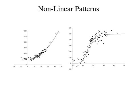 Multivariate Data Ppt Download