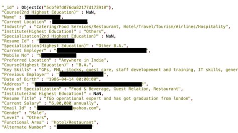 Over 275 Million Records Exposed By Unsecured Mongodb Database