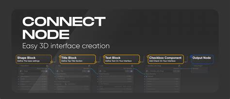 Interface Maker Superhive Formerly Blender Market