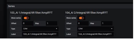 Guidance For Creating Custom Graph In Grafana 10 Grafana Plugin Development Grafana Labs
