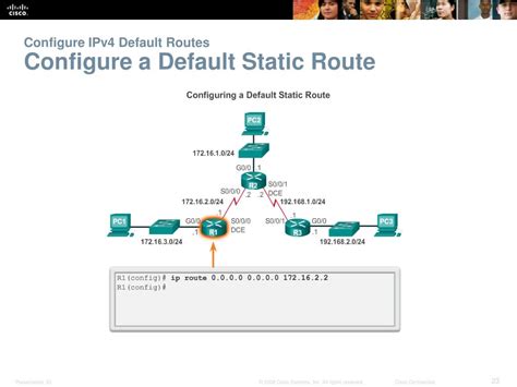 Ppt Chapter 6 Static Routing Powerpoint Presentation Free Download Id5524278