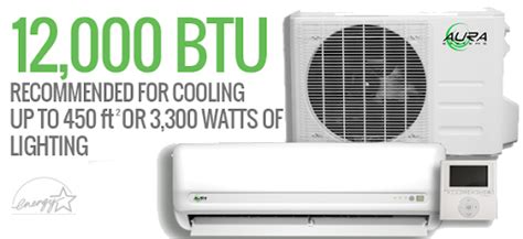 British Thermal Unit Btu Is A Traditional Imperial Unit Of Energy