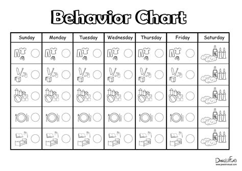 Make Your Own Behavior Charts Behavior Chart Template