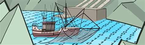 Functional Programming For Big Data Processing Tu Delft Online