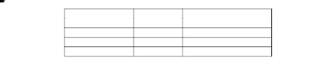 RISC V Instruction Set Manual Volume I RISC V User Level ISA