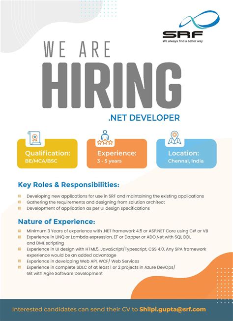 Anand Singh Chauhan Posted On Linkedin