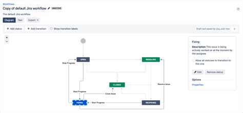 Что такое Workflow в программировании Как настроить рабочий процесс в Jira Iampm
