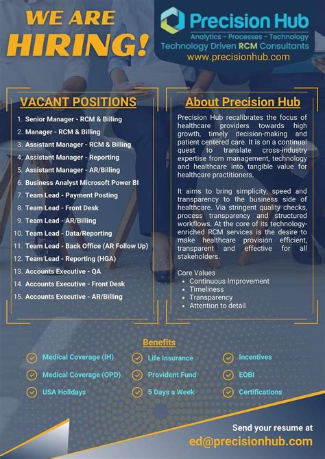 Muhammad Nauman Posted On Linkedin