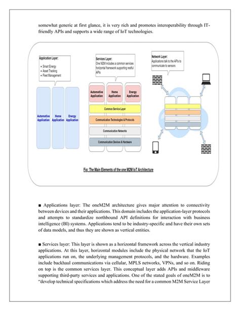 ocs352 iot concepts and application 5 notes pdf internet of things