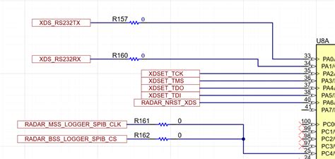 Iwr6843isk Interface Board For Iwr6843isk Uart Sensors Forum Sensors Ti E2e Support Forums