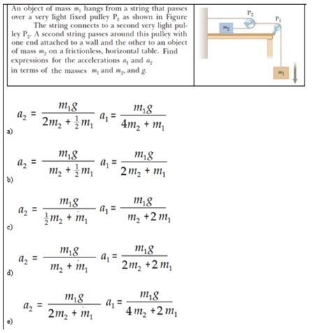 Solved An Object Of Mass M Hangs From A String That Passes