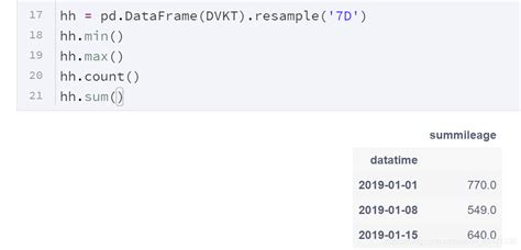 pandas使用resample后的数据结构 datetimeindexresampler csdn博客