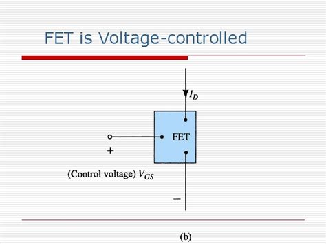 JFET Junction Field Effect Transistor Introduction FET O