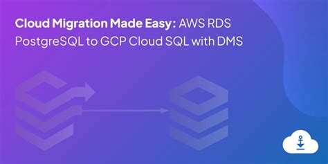 Navigating Data Migration Challenges With Aws Database Migration