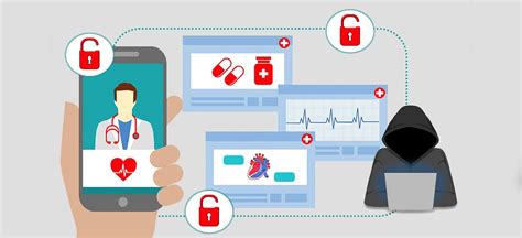 How To Help Prevent Cyber Attacks On Your Healthcare Business Pnc