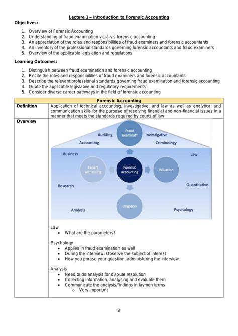 Lecture 1 Acc4712 Forensic Accounting Nus Thinkswap