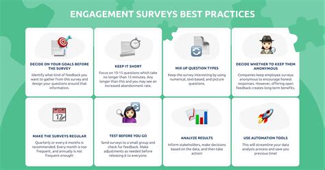 12 Powerful Pulse Survey Questions To Boost Employee Engagement