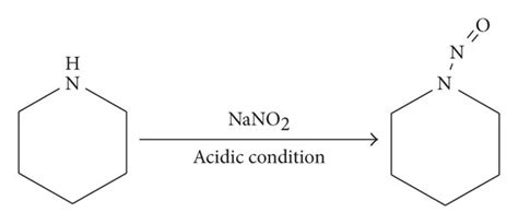 The Derivatization Reaction Of Morpholine Download Scientific Diagram