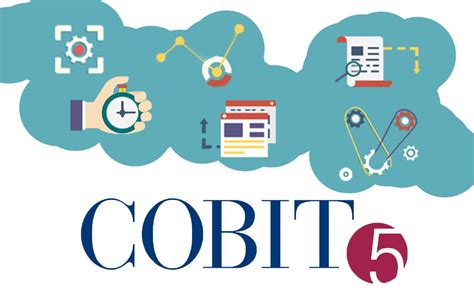 Cobit Logo Logodix