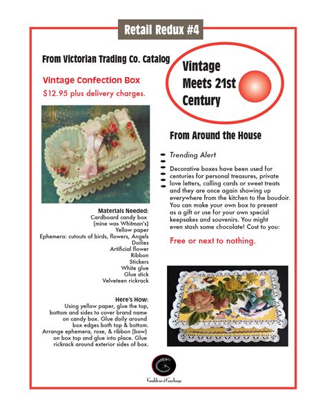 Retail Redux The Goddess Of Garbage